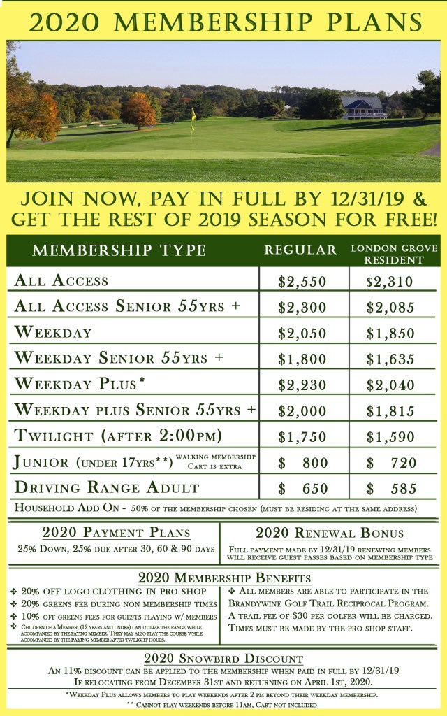 Memberships - Inniscrone Golf Club