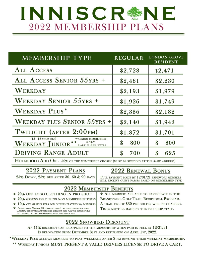 Memberships - Inniscrone Golf Club
